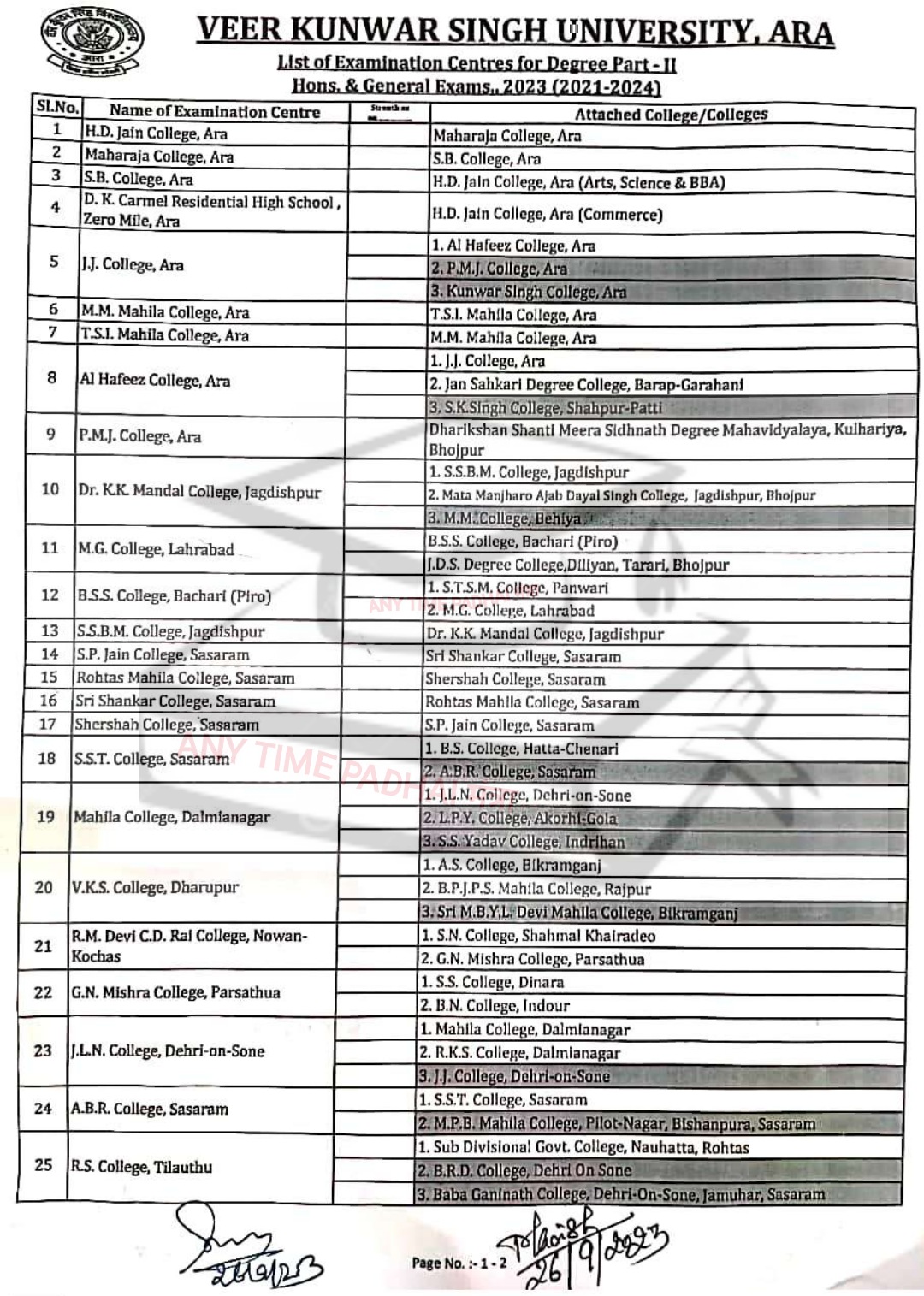 Vksu Part 2 Exam Centre List Session 2021 2024 St Result
